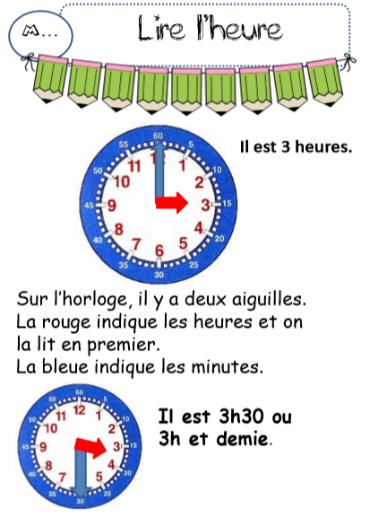 leçon lire l’heure cp | Blogue de continuité pédagogique
