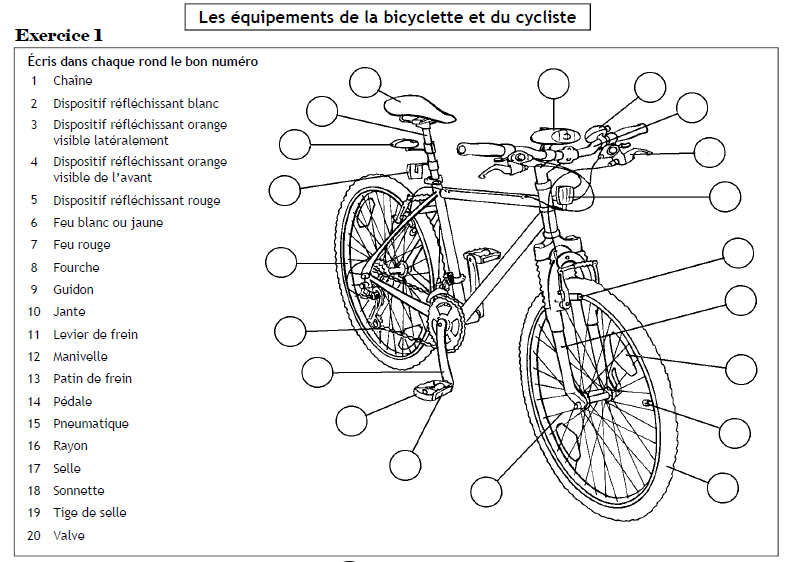 Les équipements du vélo EXERCICE 1 | Ecole José Barau – Blogue de ...