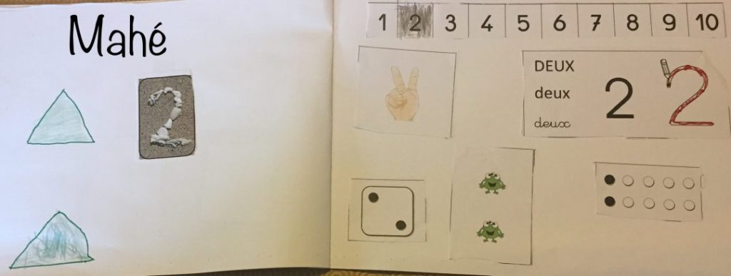 Le livre des nombres | Maternelle Les Flamboyants