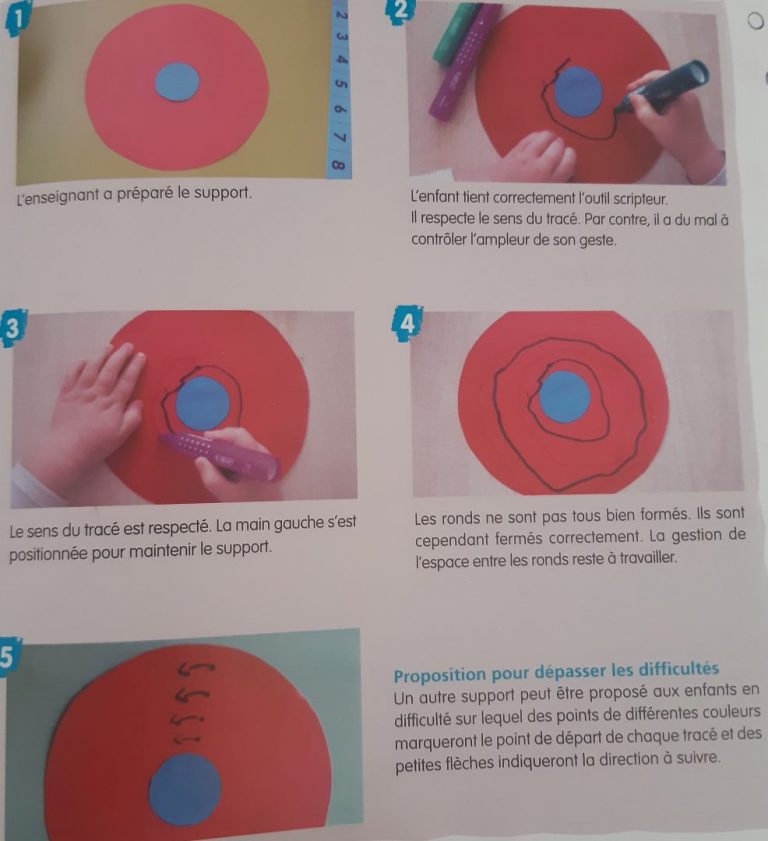 Petite section: LE ROND | Ecole Aimé Césaire – St Pierre 1