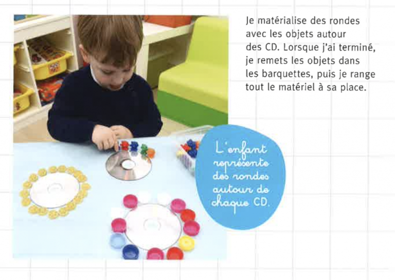 Petite section: LE ROND | Ecole Aimé Césaire – St Pierre 1